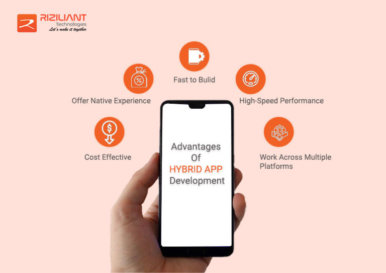 What is Hybrid App and Hybrid Application Advantages?