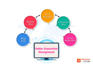 Tips to Make Online Reputation of Business & Brand | Riziliant